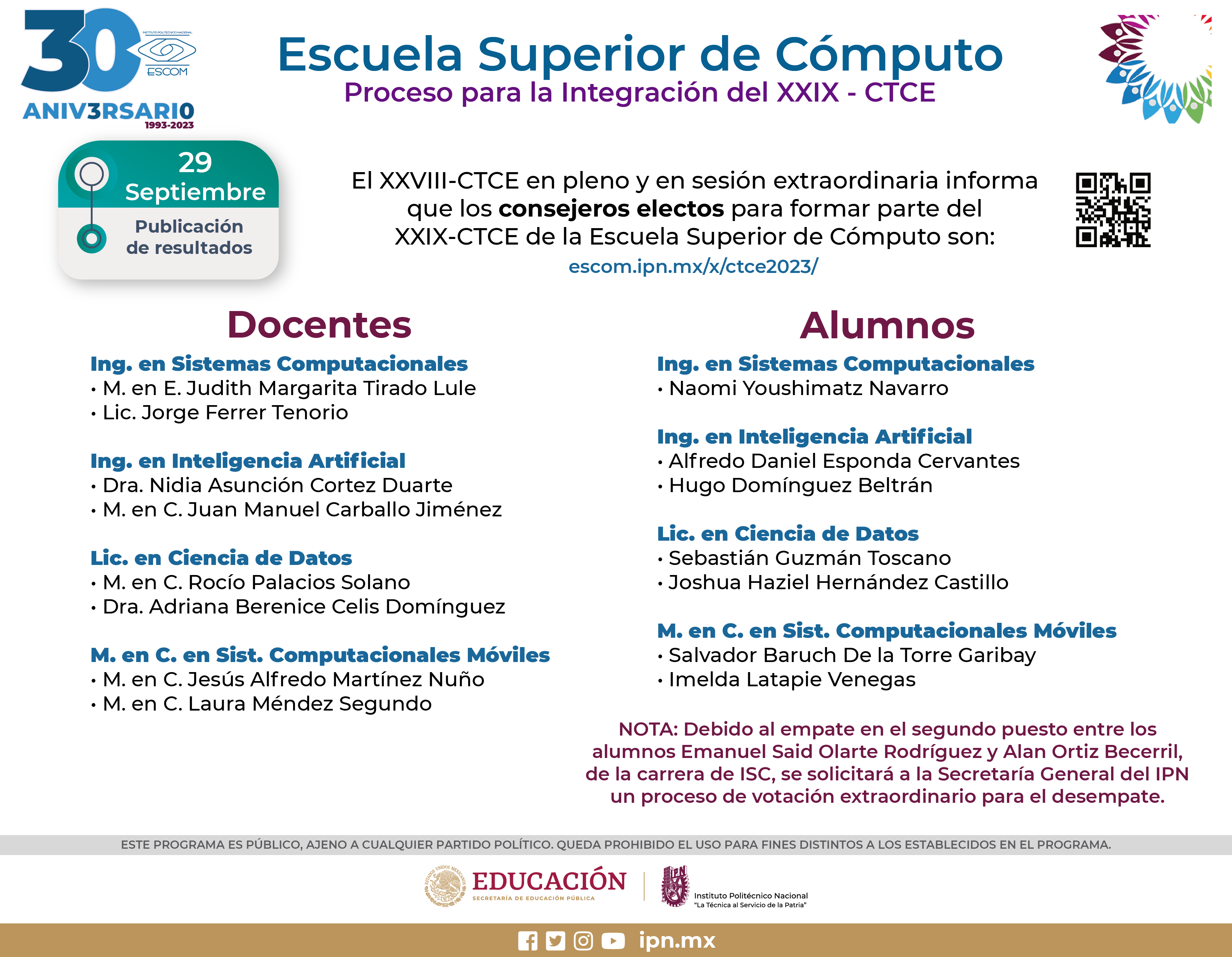 Proceso de Elección CTCE 2023